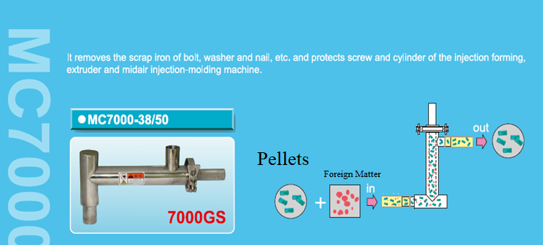 Magnetic Stick Magnet: 2" – Matsui America Parts Shop