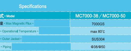 Magnetic Stick Magnet: 2" – Matsui America Parts Shop